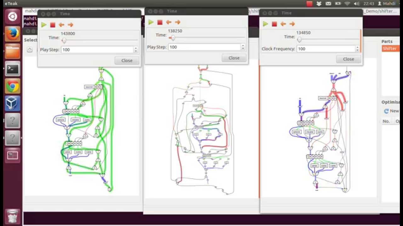 De-Elastisation : From Asynchronous Dataflows to Synchronous Circuits