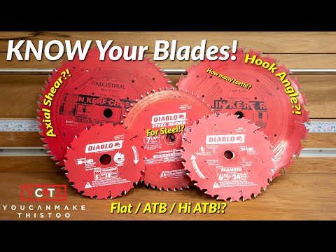 Picking Circular Saw Blades | Table Saw | Miter Saw