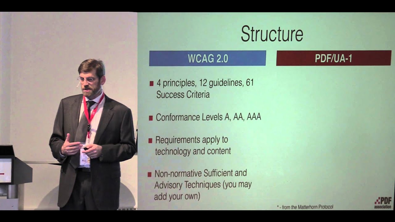 How PDF/UA relates to WCAG 2.0 · Duff Johnson