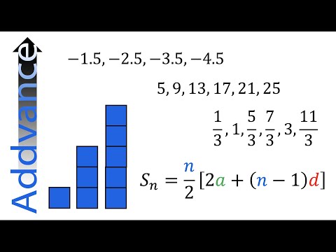 Arithmetic Sequences IGCSE – Addvance Maths