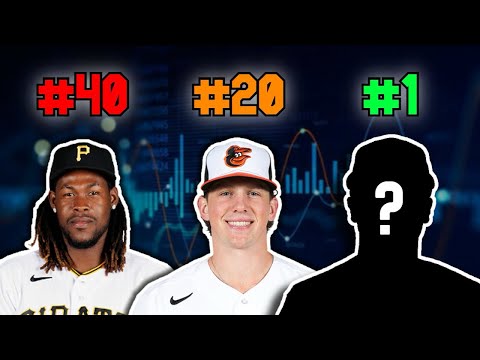 Ranking the TOP 50 MLB Players for 2024 (using statistics)