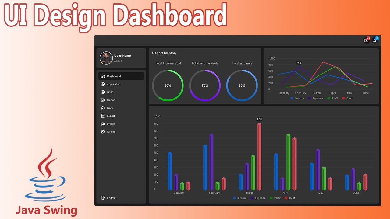 Java UI Design - Dashboard Desktop Application