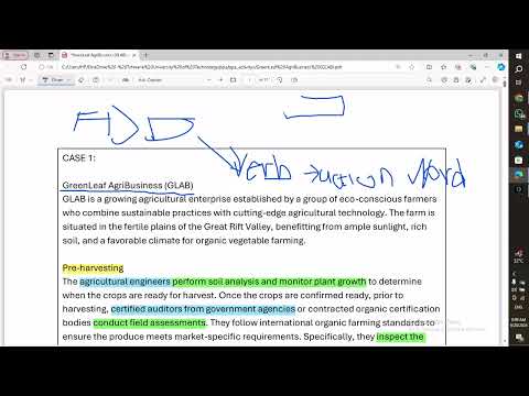 Study With Me: Software Engineering - Functional Decomposition Diagram (FDD)