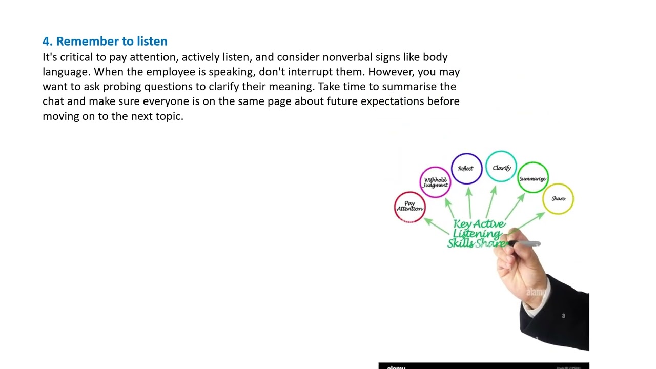 Effective Performance Appraisal System