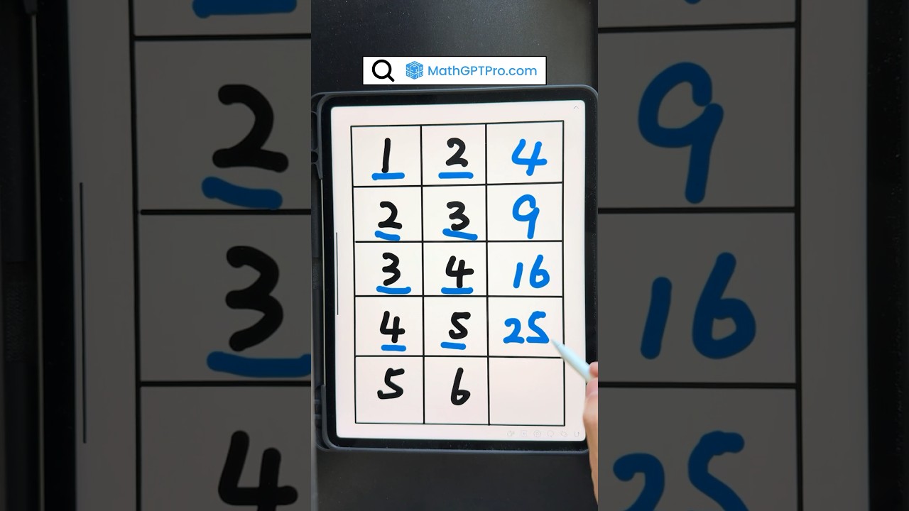 how about this?##math #mathtrick #mathgptpro