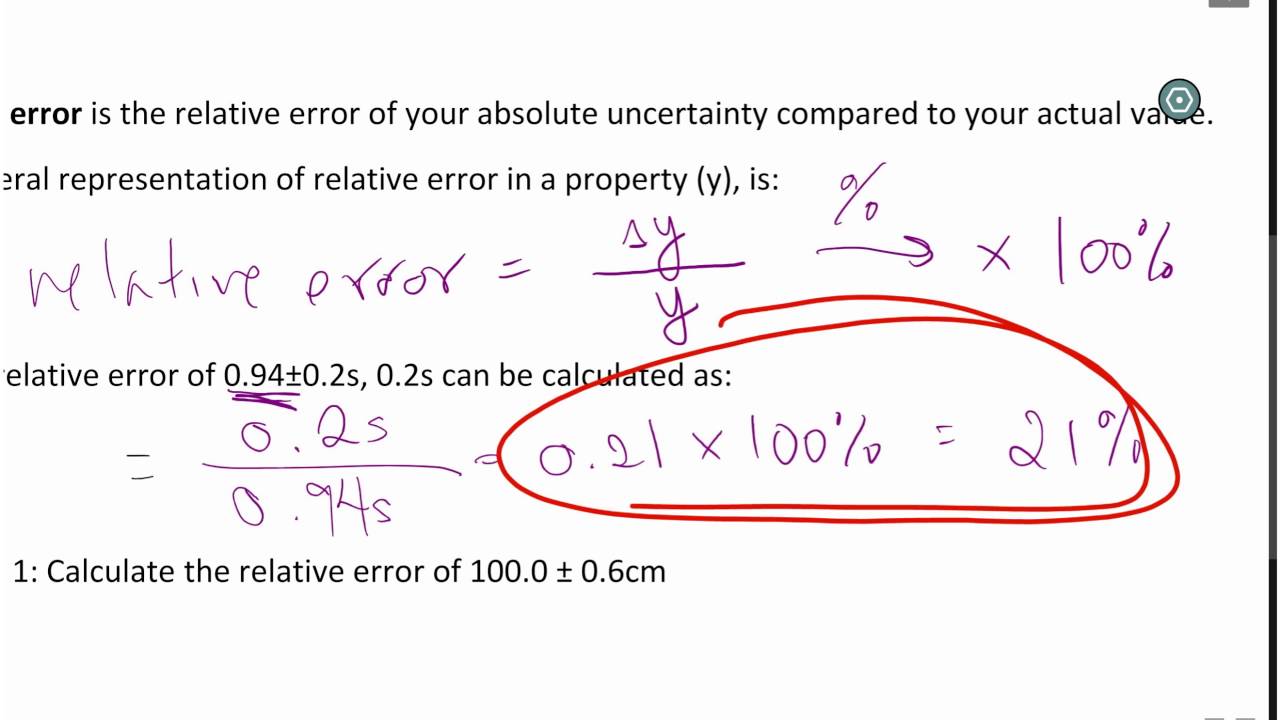 1.06 Absolute and Relative error