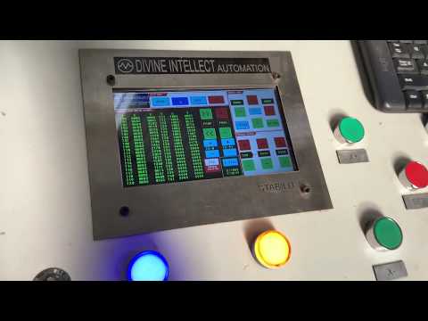 Power Distribution Units at Best Price in India