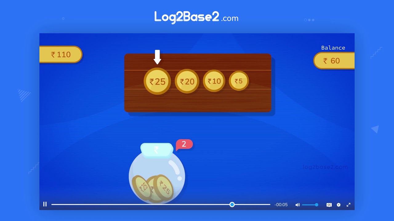 Learn Programming Visually | Data Structures | Algorithms | C | Pointers | Python