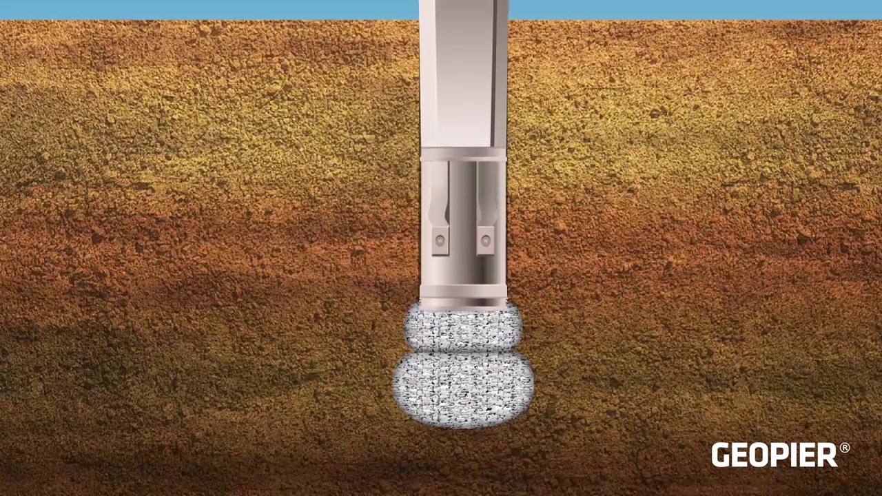 Geopier® system animations - All systems