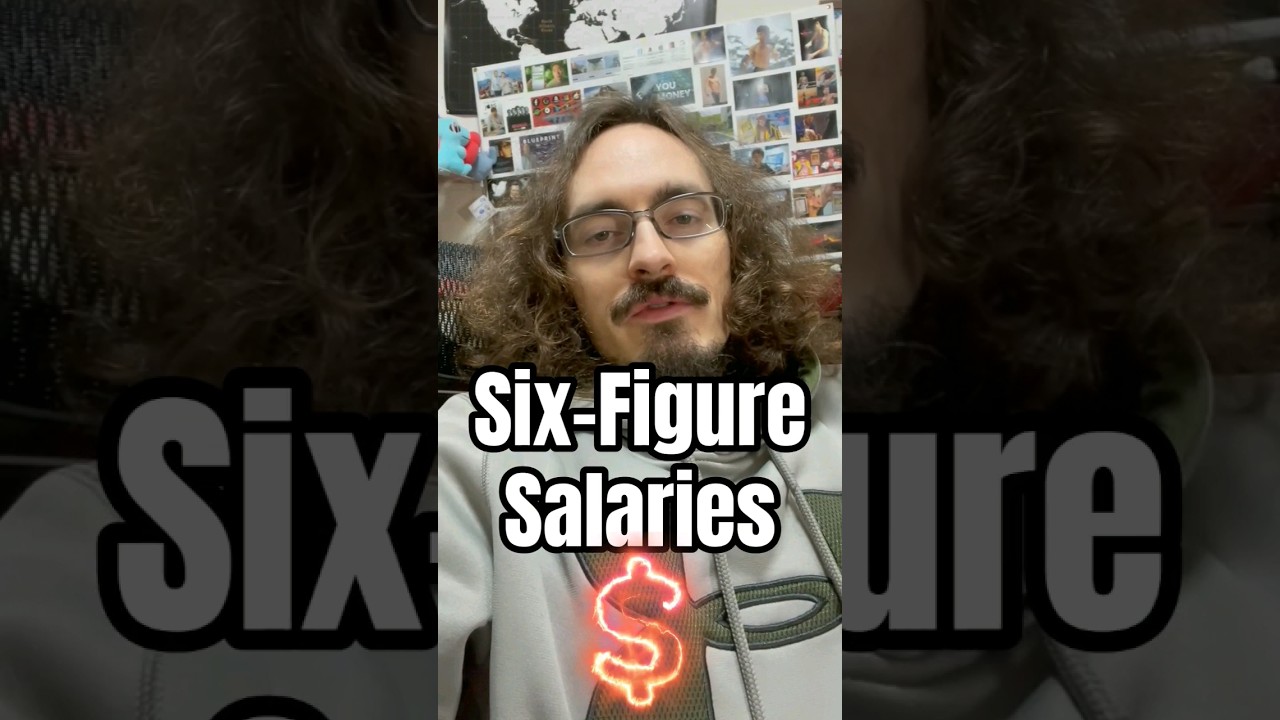 Software Engineer Day in the Life #softwareengineer #coding #webdevelopment