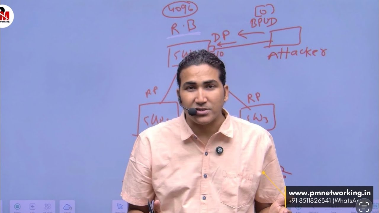Most Common STP Attack in Network 