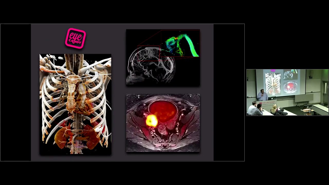 Basics of Radiology Modalities