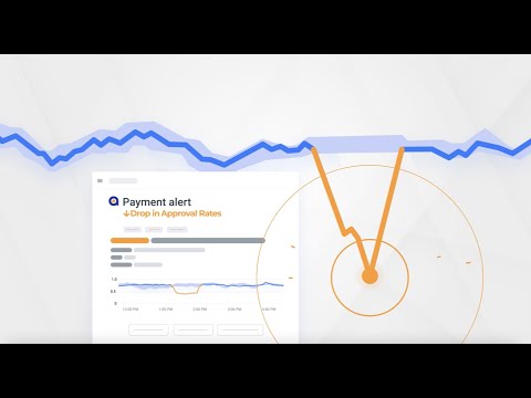 AI-Powered Payments Monitoring