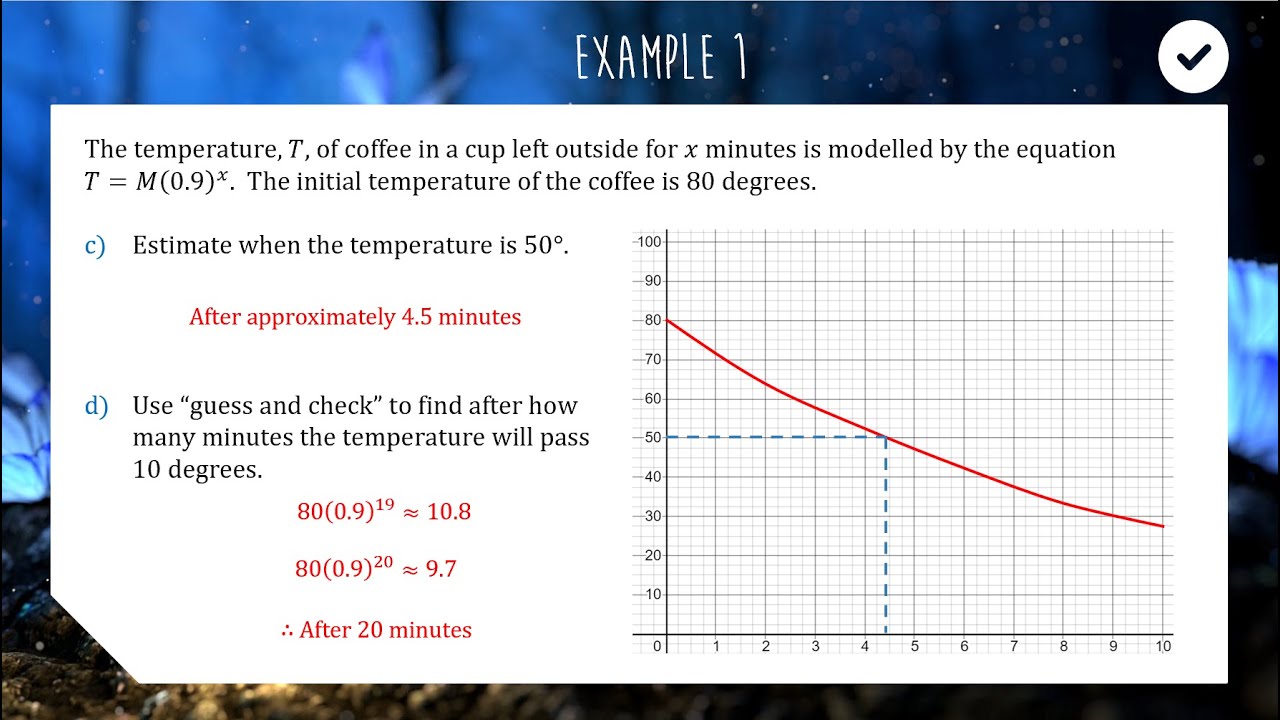 Exponential Models | HSC Standard 2 Mathematics