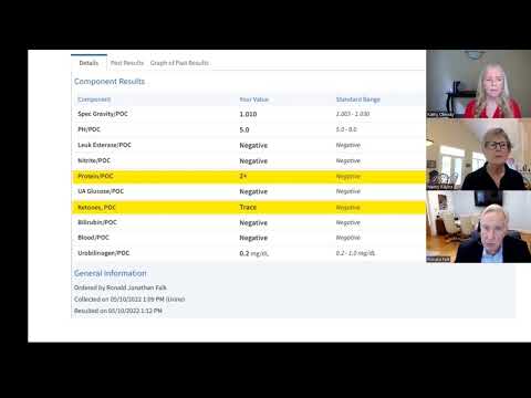 How to read a urinalysis (urine) report