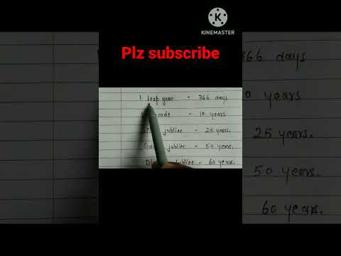measurements of time,how many days in month,years, decade,#shorts