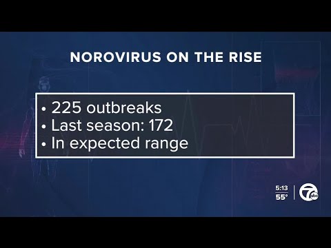 Norovirus spreading across the US: What to know about symptoms and treatment