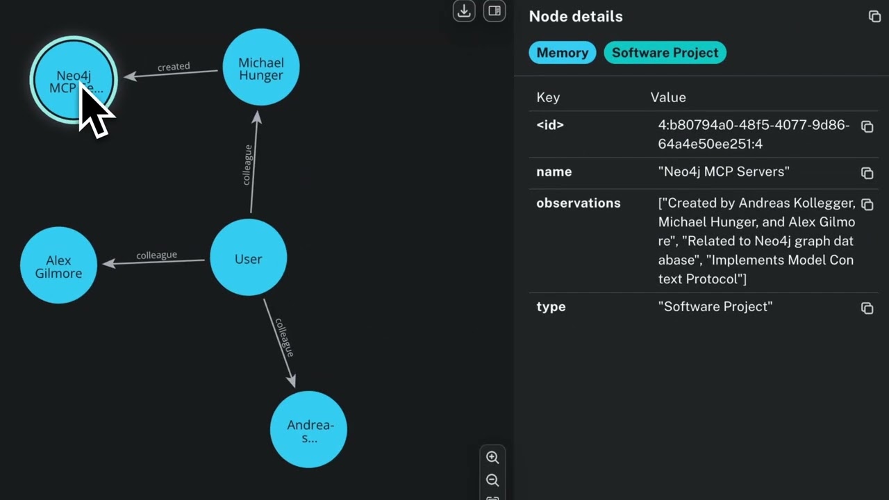 Video: Neo4j MCP Servers: Your LLM’s Direct Link to Graph Data - Graph Database & Analytics