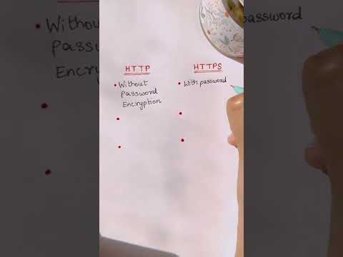 HTTP vs HTTPS #shorts