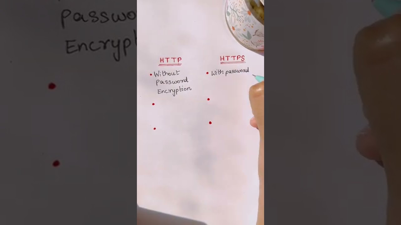 HTTP vs HTTPS #shorts