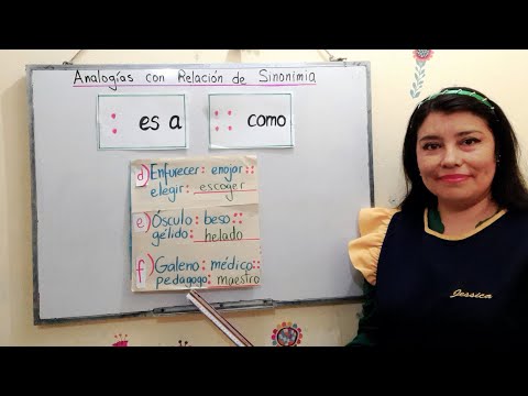 Analogías con Relación de Sinonimia