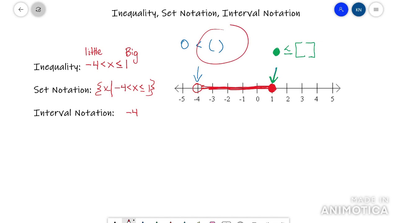 Inequality, Set Notation, Interval Notation