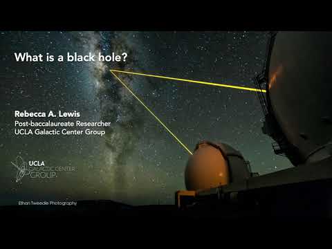 What is a Black Hole?