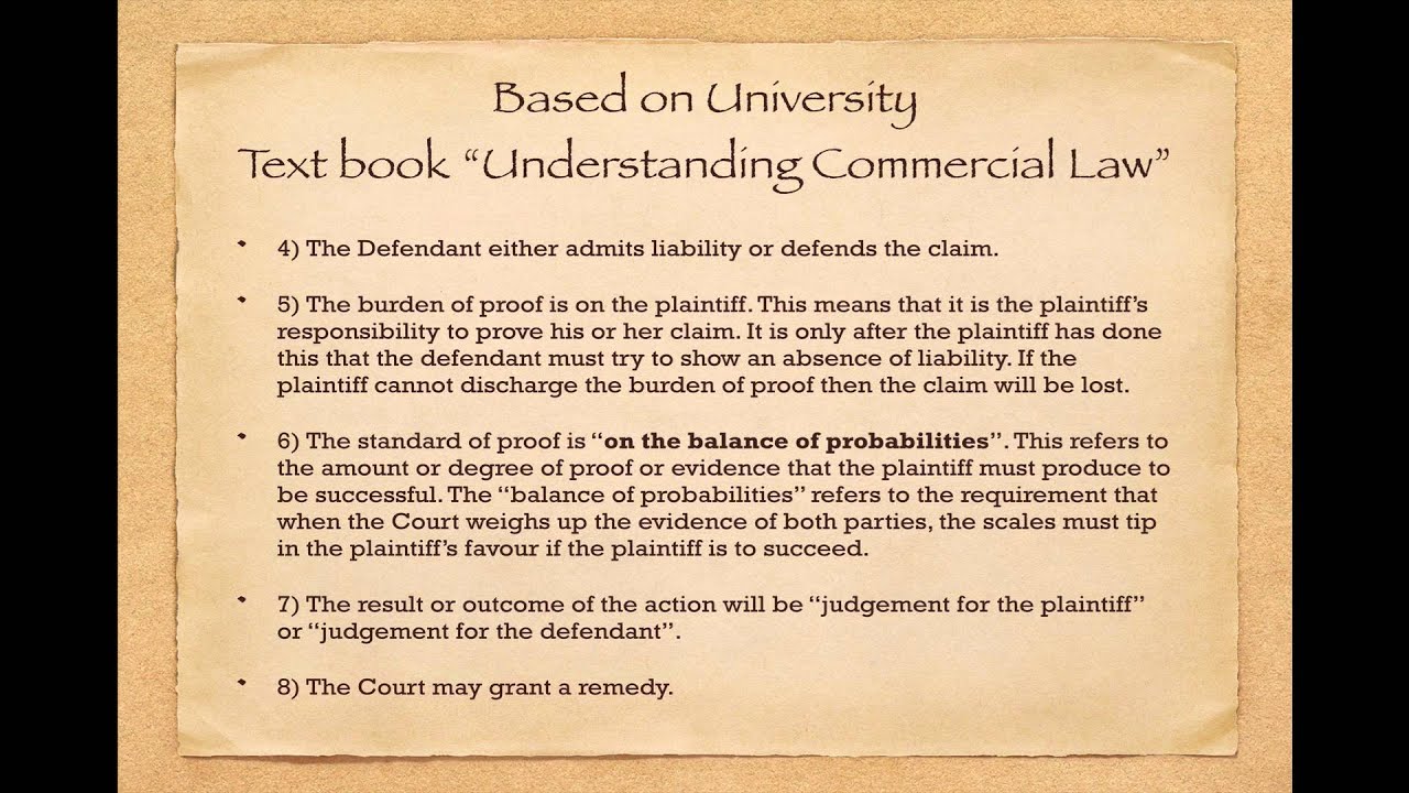 Basic principles of law