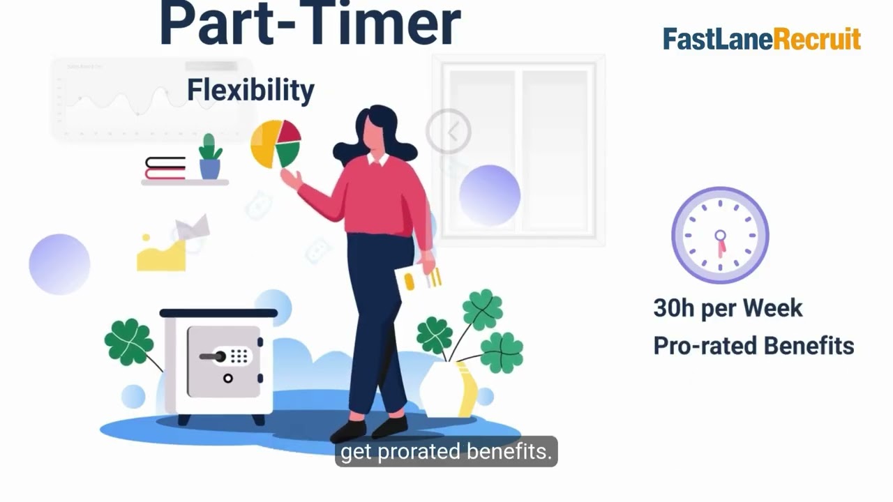 4 Types of Employment Contracts in Malaysia | Hiring Guide for Employers