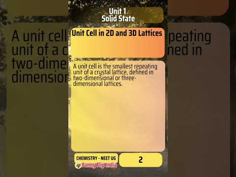 Unit Cell in 2D and 3D Lattices