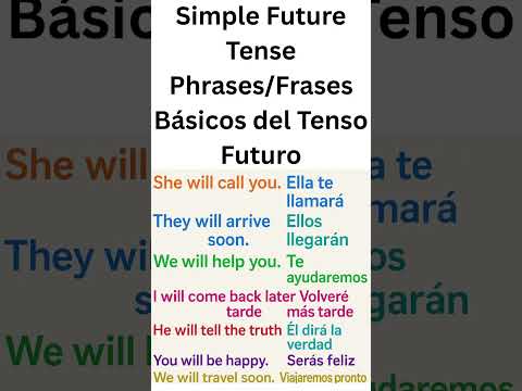 Simple Future Tense Phrases - Frases Básicos del Tenso Futuro #learnspanish #aprenderingles