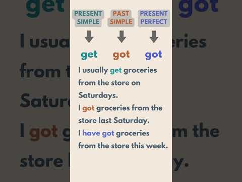 THREE FORMS OF THE VERB GET