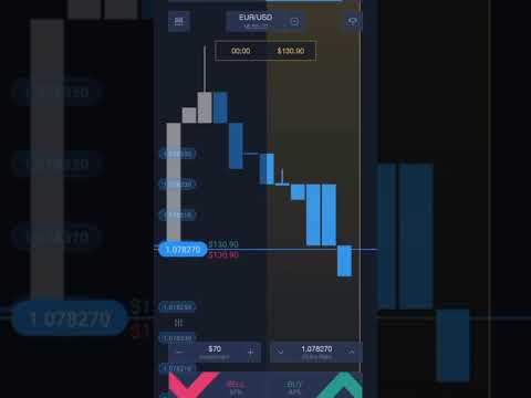 ✨Learn to trade, trade to learn✨ #trading