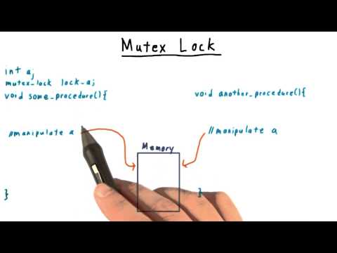 Mutex Lock