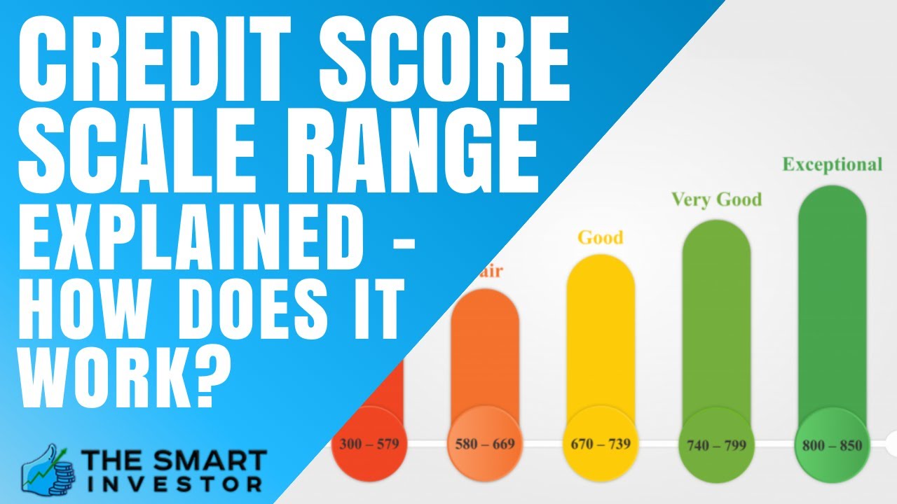 Credit Score Scale Range Explained - How Does It Work?