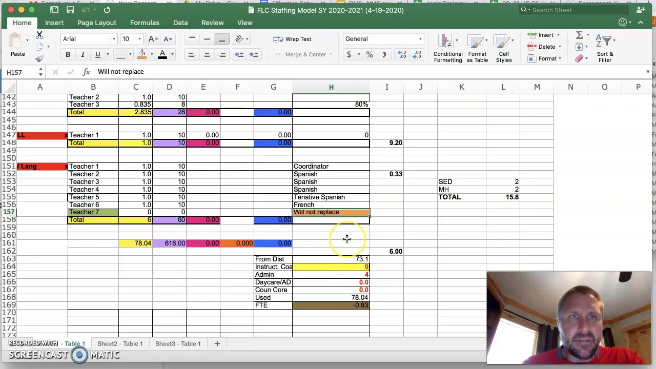 Creating a High School Master Schedule