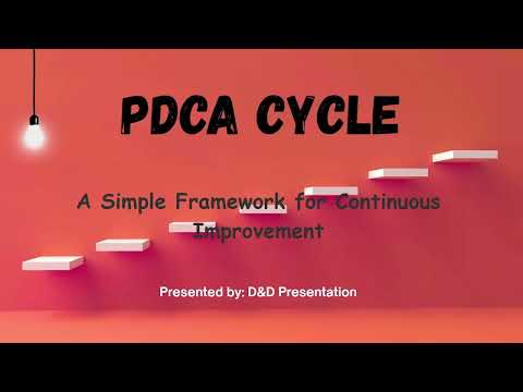 PDCA Cycle For Continue Improvement 📈🎯