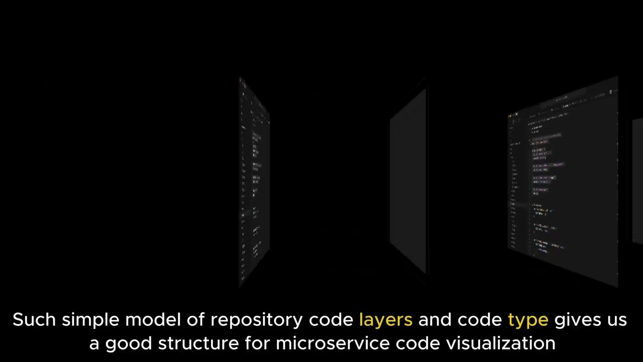 CodeMatrix — A Powerful Open-Source Tool to Visualize Your Codebase