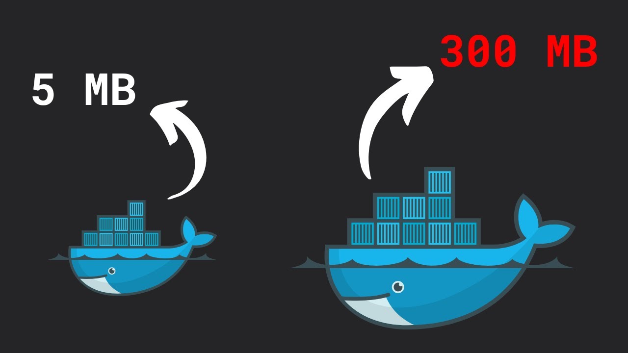 Pick the Right Docker Image!