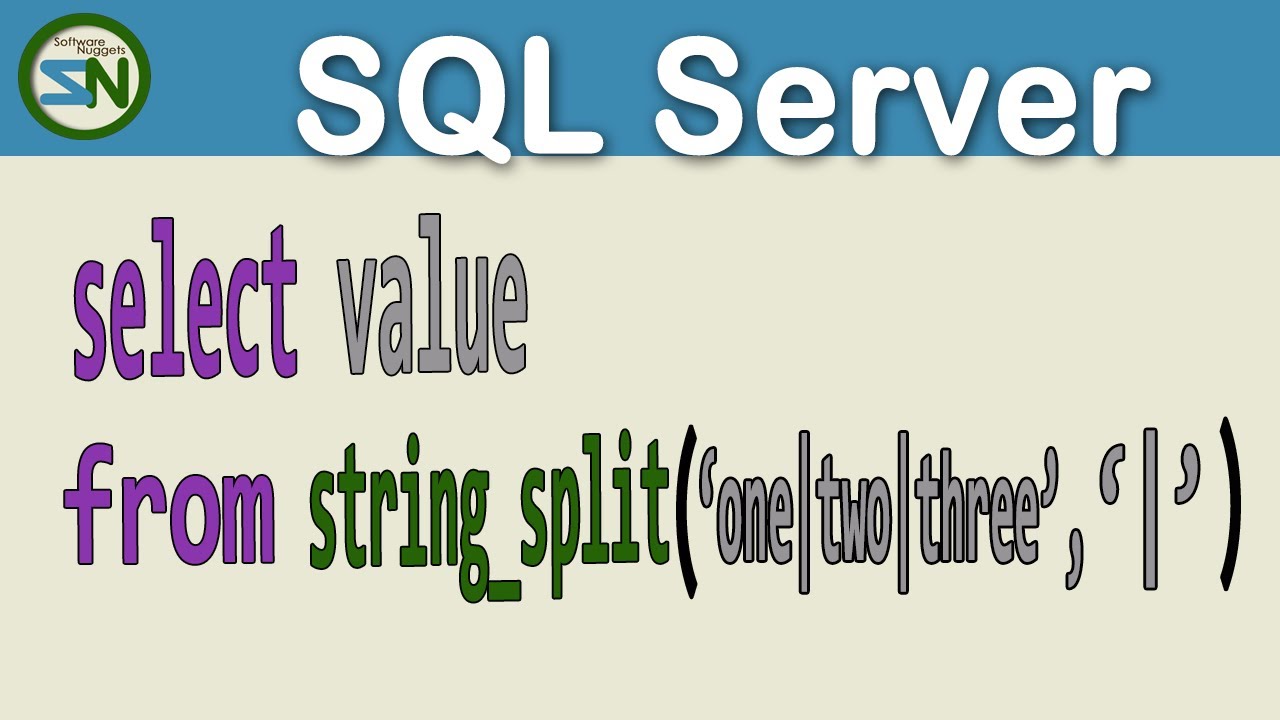 Unlock the Power of SQL Server, String_Split Function: Easy Tutorial with Practical Examples