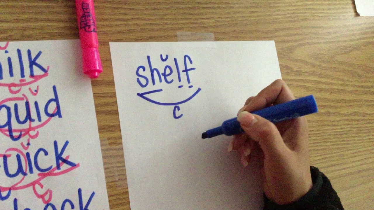 Fundations Level 2 Unit 1 Practice