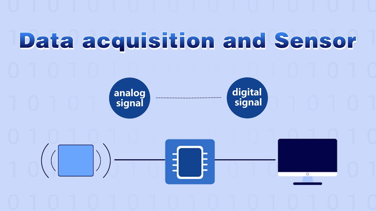 Data acquisition(DAQ) and sensor