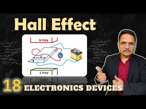 Hall Effect in Conductor and Semiconductor Video Lecture - Crash Course for GATE ECE (English ...