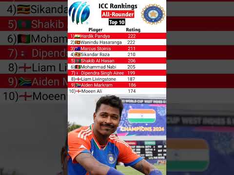 ICC Ranking T20I all rounder 2024 | ICC Mens T20 All Rounder Ranking List #Shorts