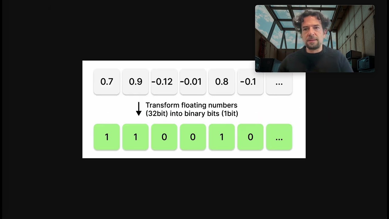 Binary quantization of vectors, does it work for vector search?