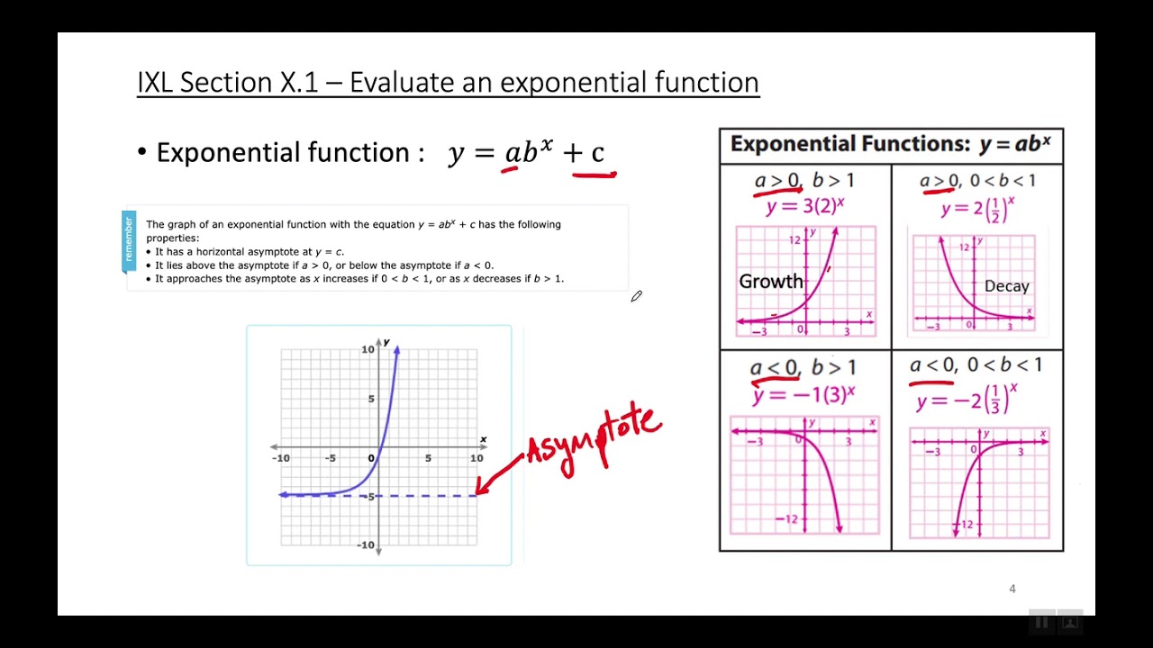 Algebra 1 EOC Review Part 2 - Exponential Functions