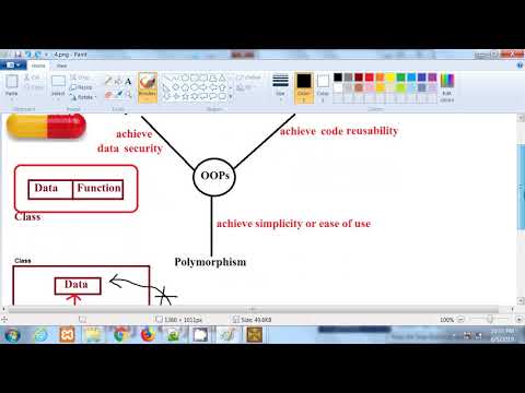 Learn 7 C OOPs in Hindi | Three Pillars of OOPs Language | By Pankaj ...