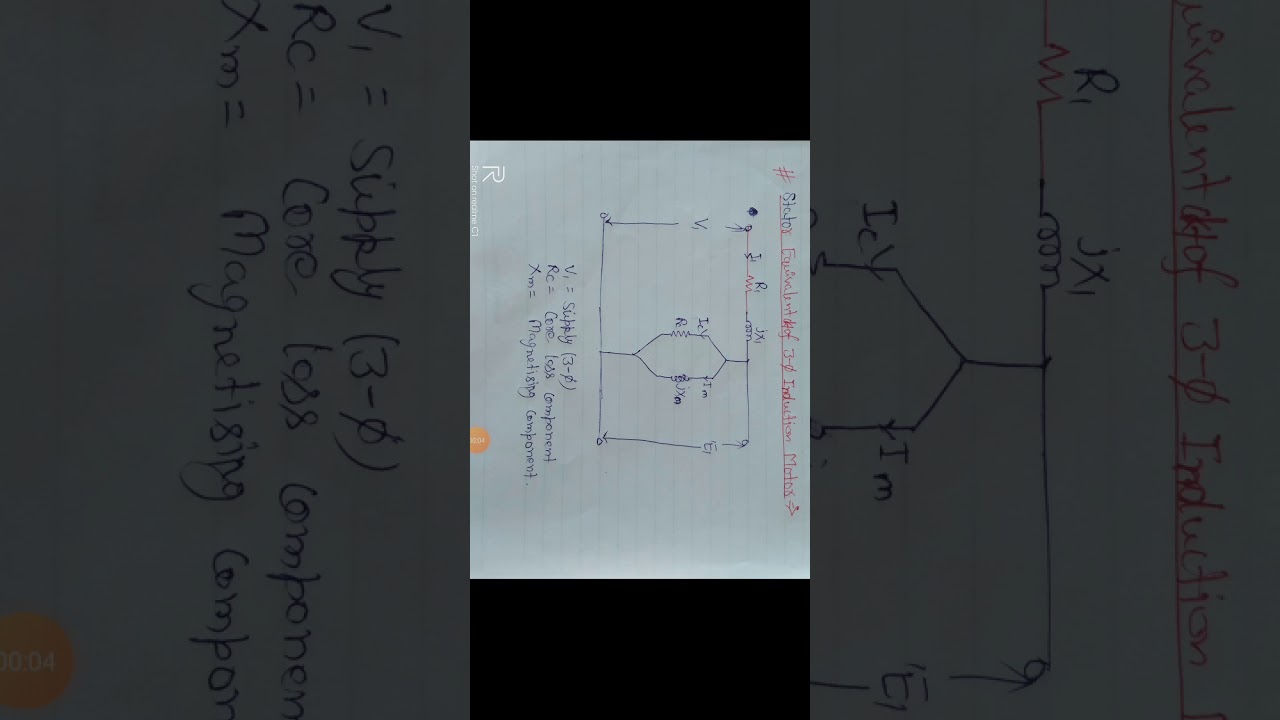 Electrical machine-2 (Equivalent ckt diagram of 3-phase IM)