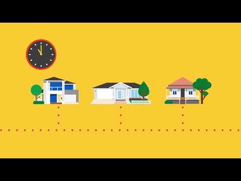 How does internet speed work?