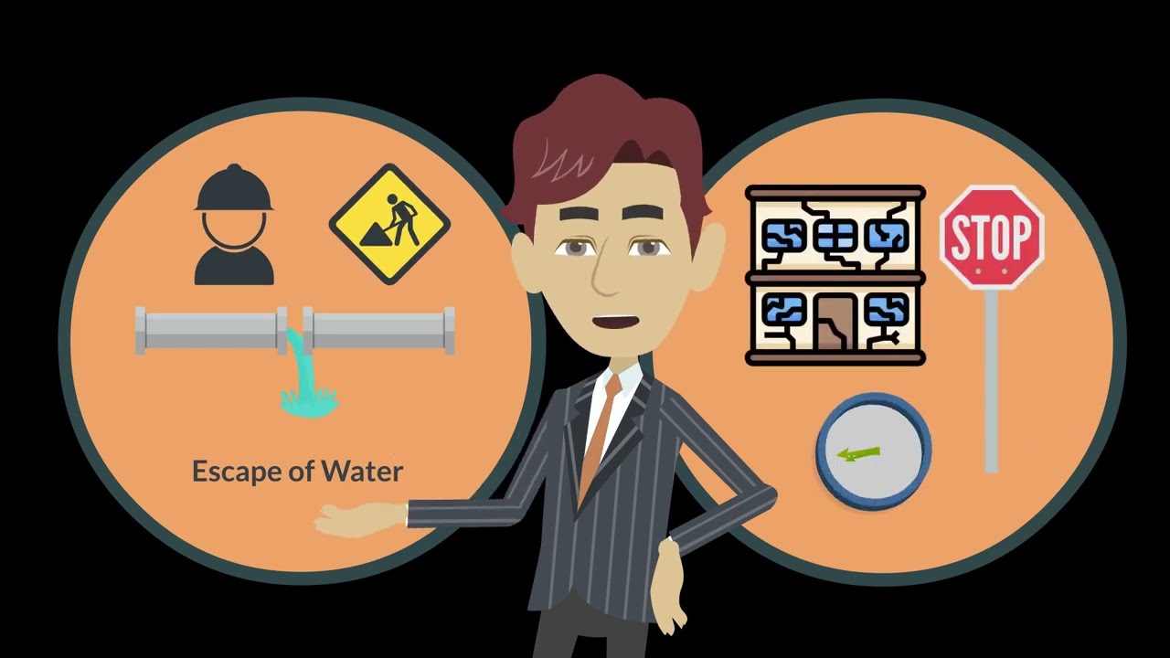 Ramtech Water Detection Solution - NA